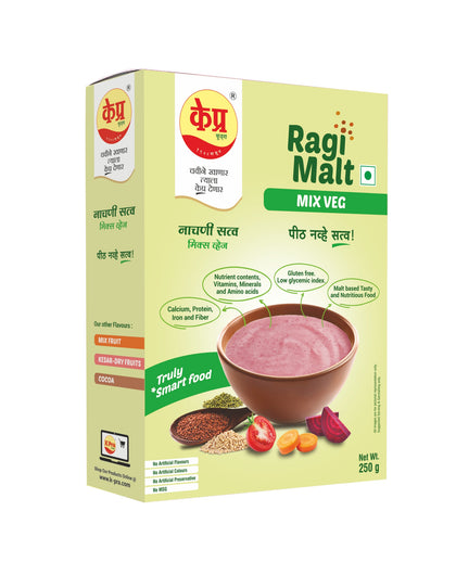Ragi – Kpra Foods Pvt. Ltd.